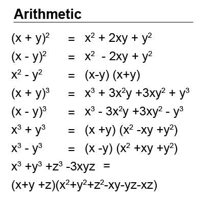 Important Formulas for CAT 2024 to Score 99+ Percentile