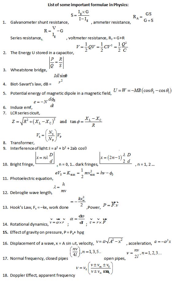 Spice Of Lyfe Physics Formula Sheet Class 10 Spice Of Lyfe Physics Formula Sheet Class 10