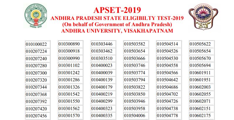 APSET Result 2020 - Check Scorecard & Merit List Here