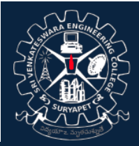 Sri Venkateswara Engineering College, Suryapet Telangana: Courses, Fees ...