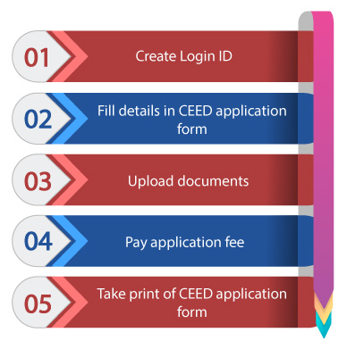 CEED 2020 Registration & Application Form (Date Extended) - Apply for ...