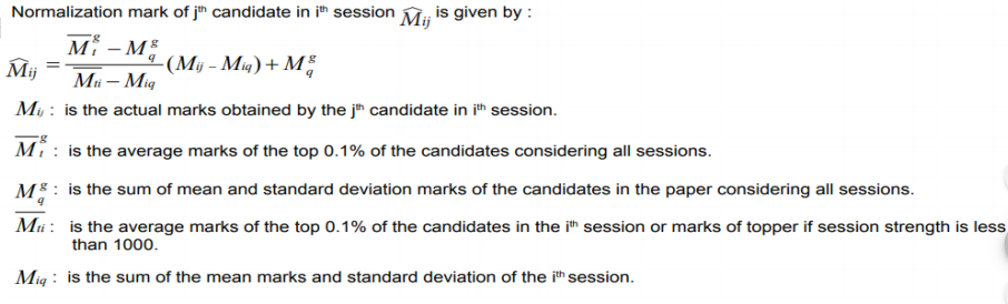 Normalized Marks Calculator for RRB Exams - Check Normalization Formula ...