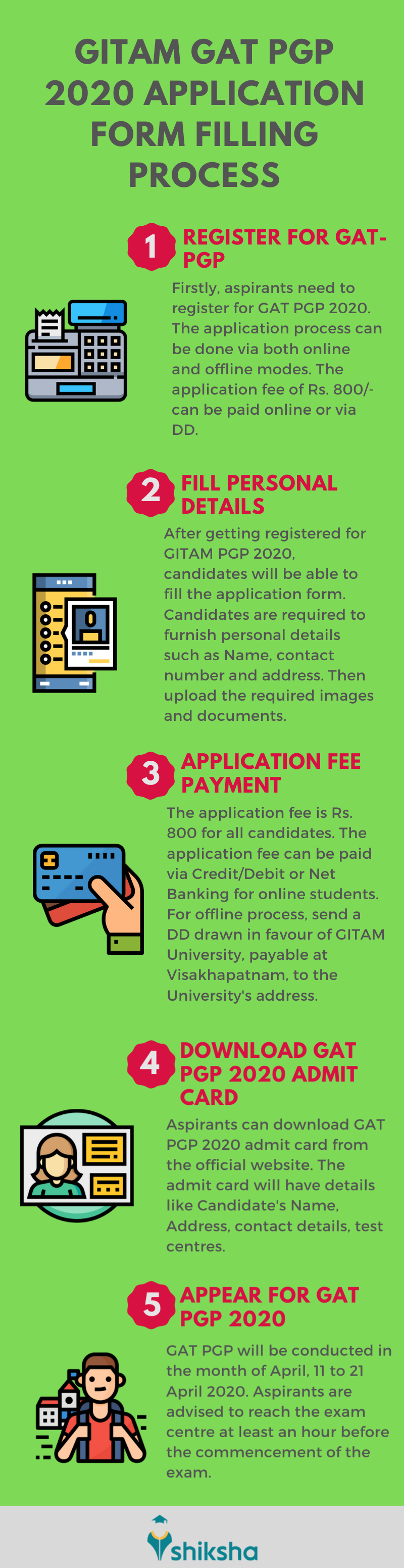 GAT (PGP) Application Form 2024: Check Registration Date, Fees & How to Apply