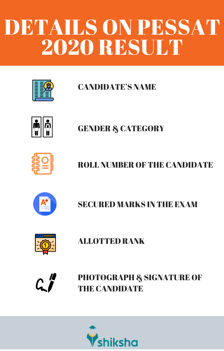 PESSAT Result 2020 (Declared): Check PESSAT Rank/ Score Card here
