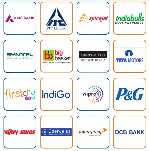 AIMS Institute of Management Studies Placements 2021 - Salaries & Top ...