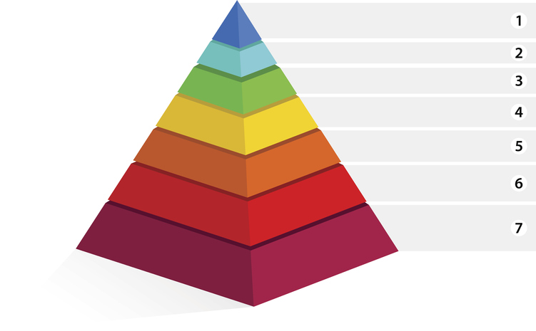 Students’ Speak: Master these 7 tips to ace placement rounds with ease