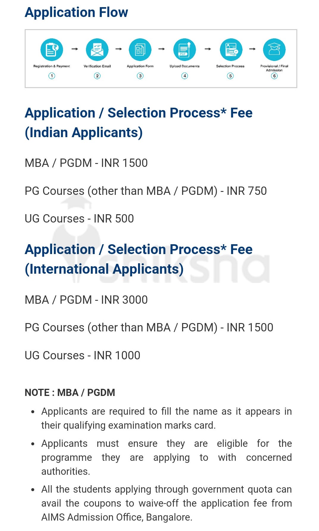 AIMS Bangalore Admission 2021: Eligibility, Process, Fees & Last Dates