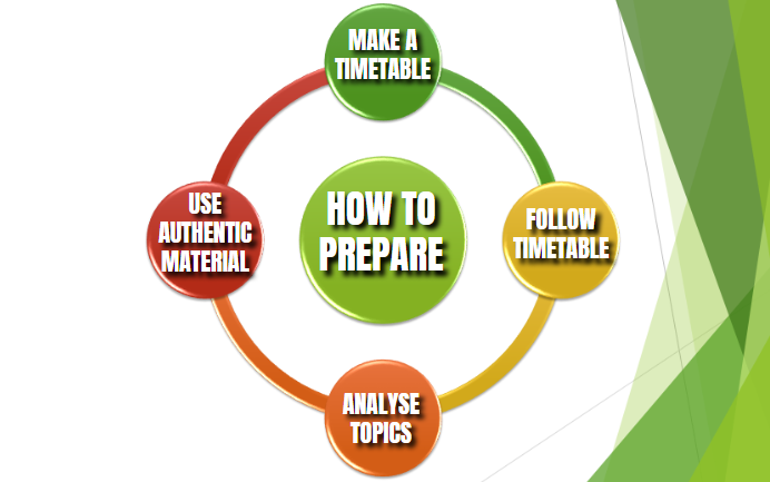 BVP B-MAT Preparation Tips 2024: Know Complete Strategy & Guide