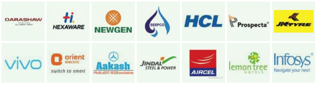 FORE School, Delhi Placement 2019 - Placements 2019 - Highlights ...