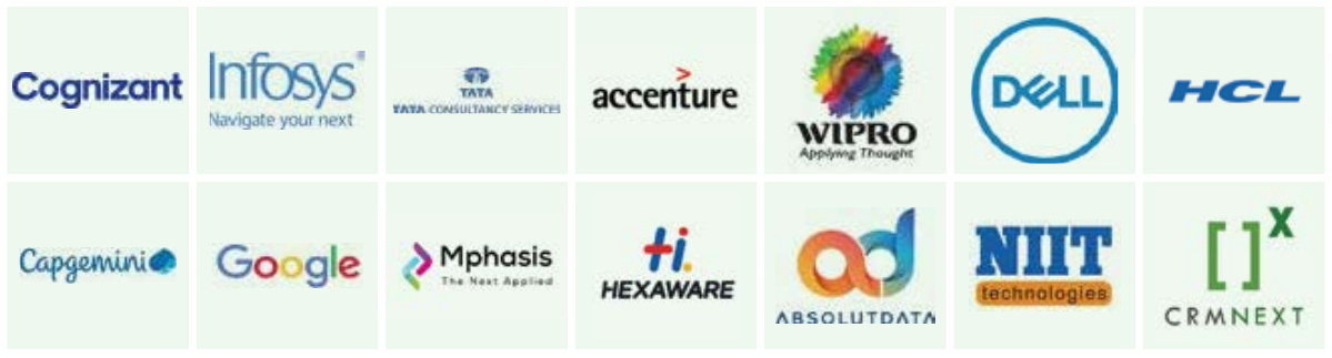 FORE School, Delhi Placement 2019 - Placements 2019 - Highlights ...