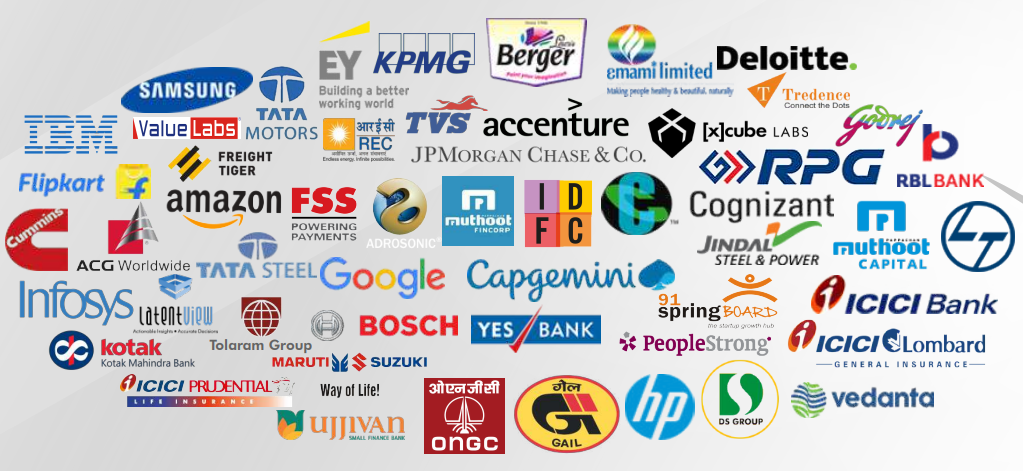 IIM Ranchi Placements 2019: Highest & Average Package, Top Companies