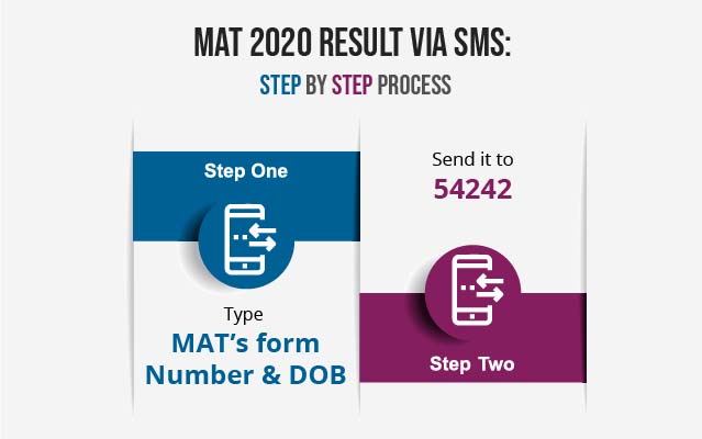 MAT 2020 Result: Download MAT 2020 Result cum Scorecard for IBT, PBT ...
