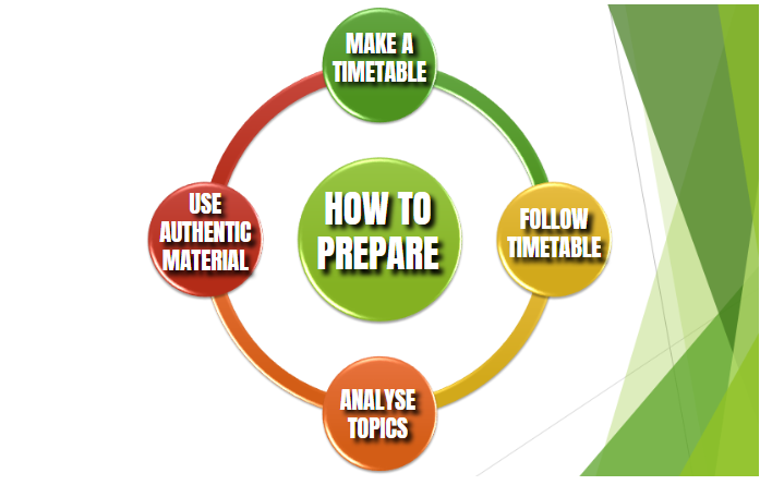BIT MCA Entrance Exam Preparation Tips 2024: Know Complete Strategy & Guide