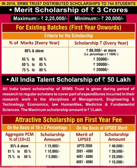 SRMSCET Bareilly Admission 2022: Courses, Eligibility, Seats, Fee