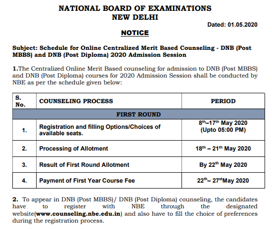 DNB PDCET 2020: Counselling (Started), Dates, Registration