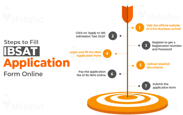 IBSAT 2021 Registration: Know Application Process and Fees