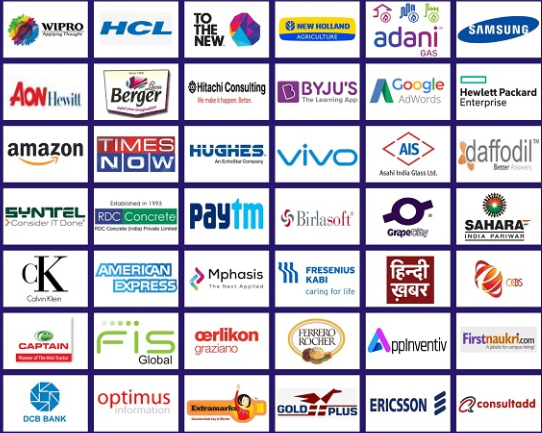 IIMT Group of Colleges, Meerut: Courses, Fees, Placements, Ranking ...