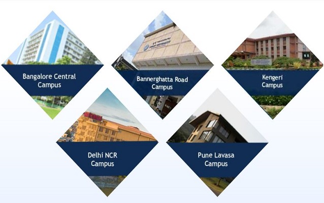 CHRIST (Deemed to be University) - Delhi NCR Campus, Ghaziabad: Courses ...