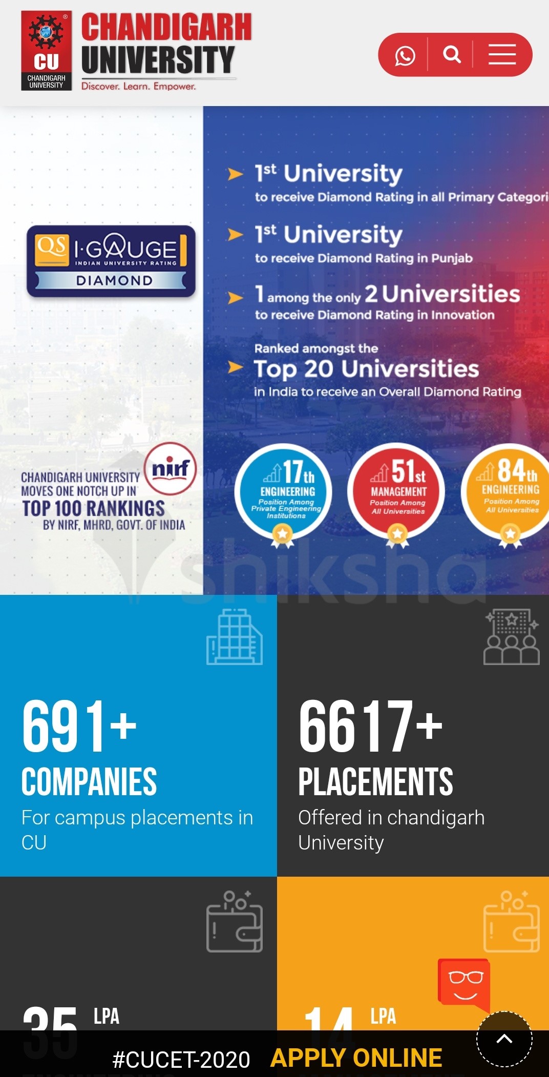 Chandigarh University Admission 2020: Courses, Eligibility, Process ...