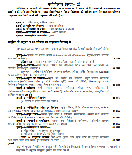 UP 12th Arts Syllabus 2021: Download Subject-wise UP Board 12th ...