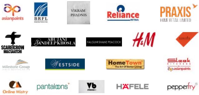 ITM Institute of Design and Media Placements 2021: Highest & Average ...