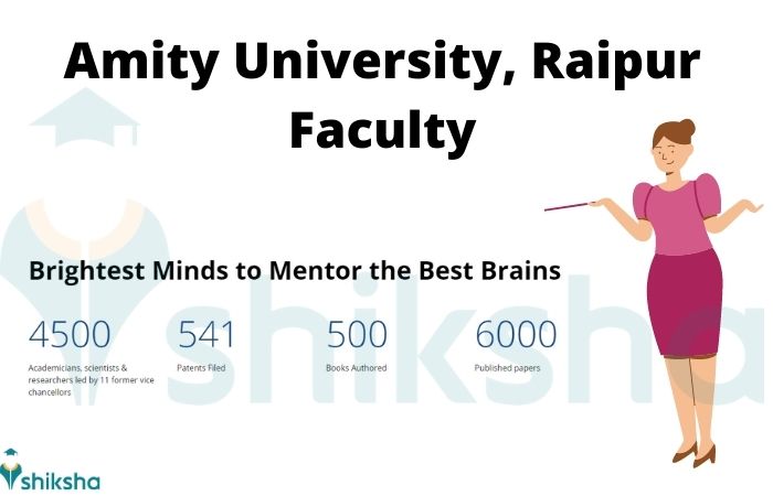 Amity University, Raipur: Courses, Fees, Placements, Cut Off, Ranking ...
