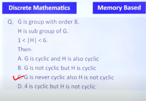 GATE 2021 CSE Question Paper (Shift 1&2): Available Here