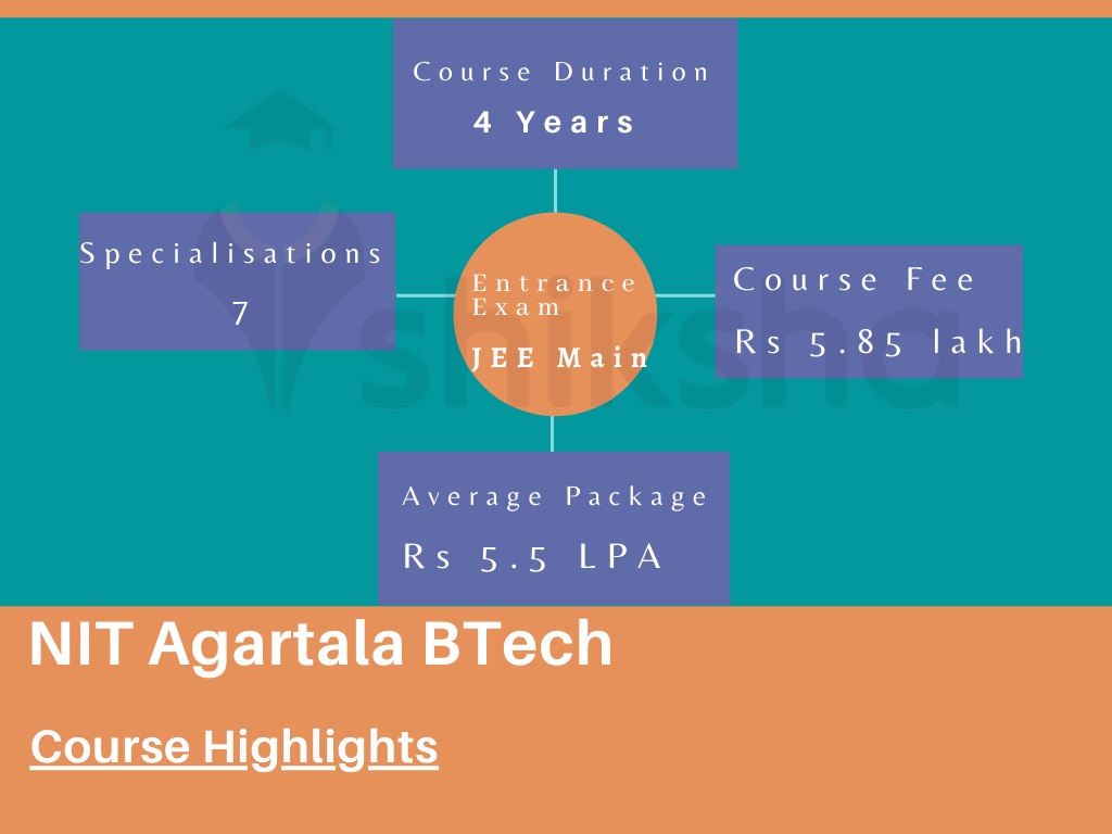 B.Tech at NIT Agartala: Courses & Fees 2022