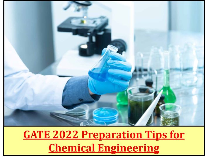 GATE 2023 preparation tips for Chemical Engineering (CH)
