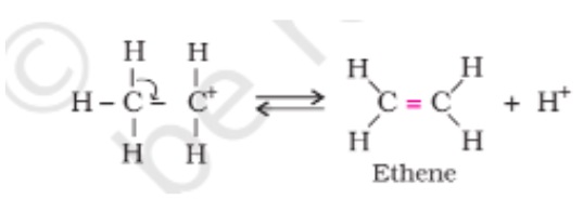 Dehydration of Alcohols: Overview, Questions, Easy Tricks, Rules ...