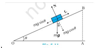 Static Friction: Overview, Questions, Easy Tricks, Rules, Preparation