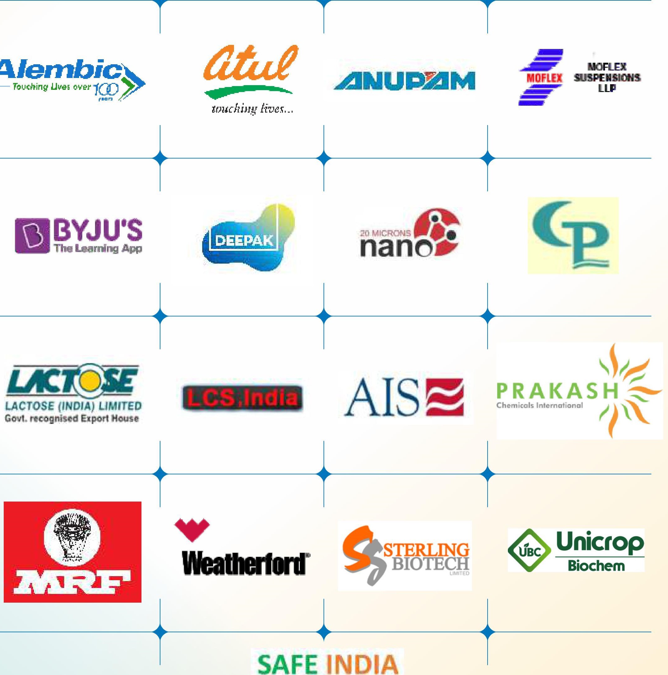 GSFC University: Courses, Fees, Admission 2023, Placements, Rankings