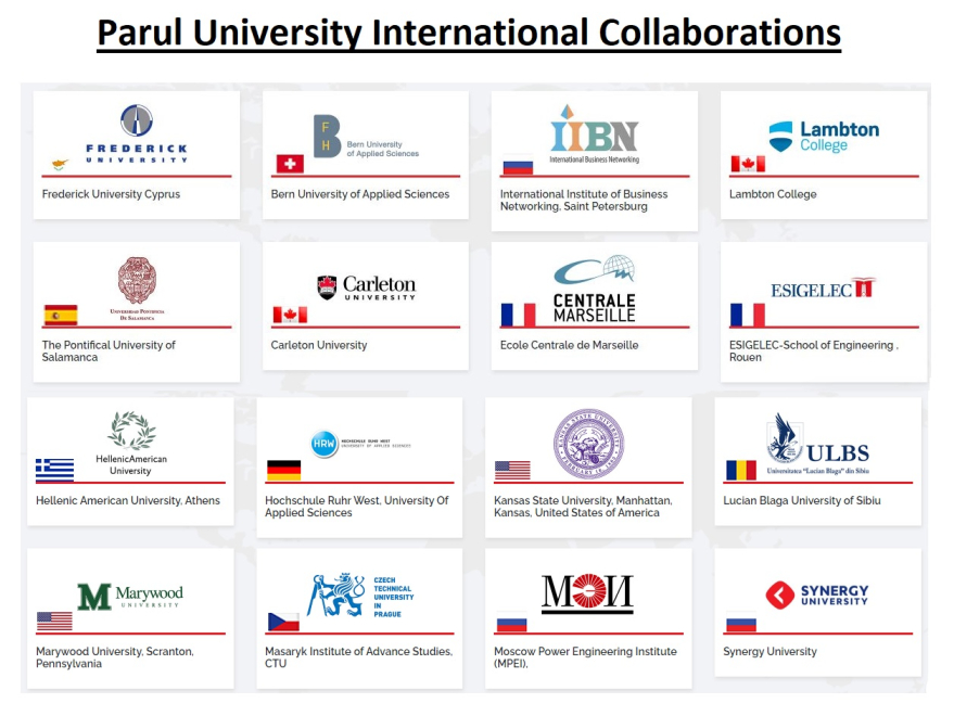 Parul University: Fees, Placements, Courses, Ranking, Admission 2021