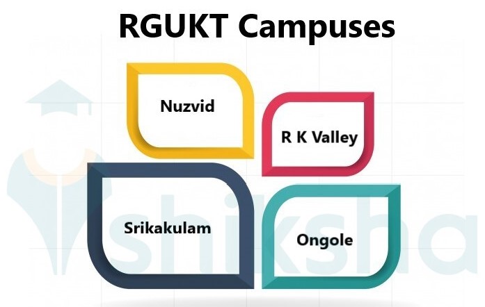 RGUKT - Rajiv Gandhi University of Knowledge Technologies Andhra ...