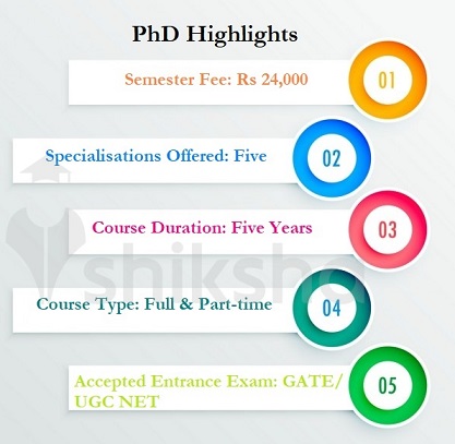 IIITDM Kurnool Admission 2023 (Open): Dates, Application, Eligibility ...