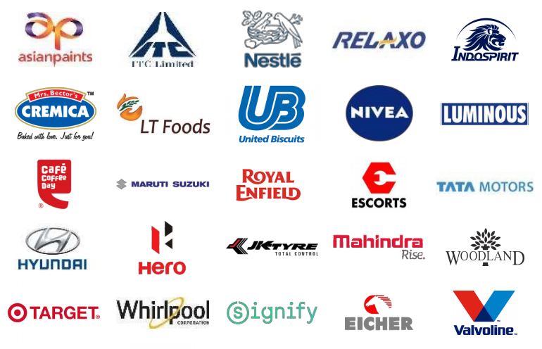 FORE School Placements 2021: Highest & Average Package, Top Companies