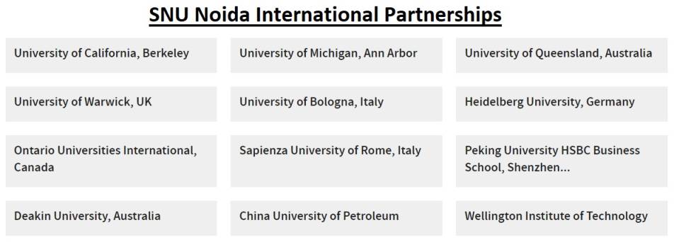 Shiv Nadar University (SNU): Fees, Ranking, Placements, Admissions 2021 ...