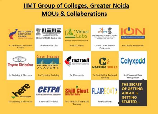IIMT Group of Colleges, Greater Noida: Courses, Admission 2022, Fees ...