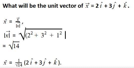 Types of Vectors: Overview, Questions, Easy Tricks, Rules, Preparation