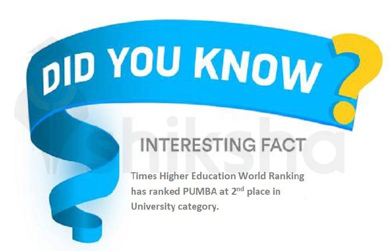 Pune University (PUMBA) - Admissions, Fees, Placement, Cut Offs 2021