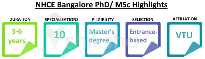 New Horizon College of Engineering Admission 2021: Applications (Open ...