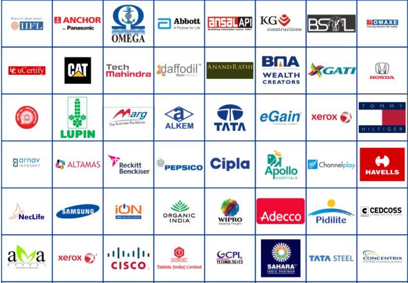Goel Group of Institutions Placements 2020: Highest, Average Salary ...