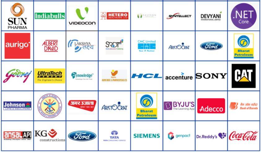 Goel Group of Institutions Placements 2020: Highest, Average Salary ...