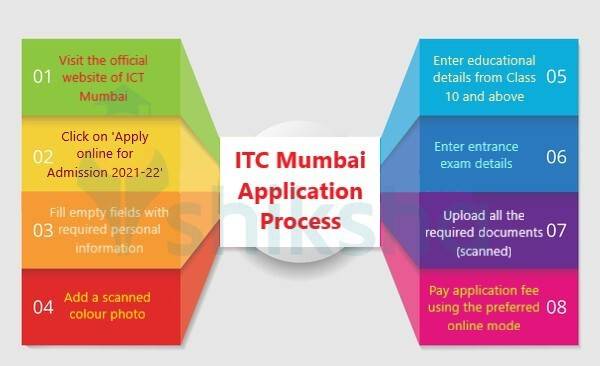 ICT Mumbai Course Admissions 2022: Application Process, Eligibility ...