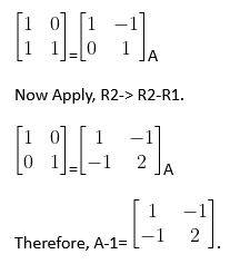 Inverse Matrix: Overview, Questions, Easy Tricks, Rules, Preparation