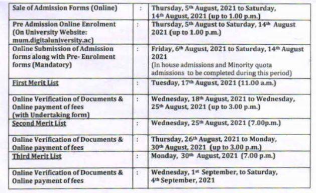 Mumbai University Admission 2021: Application (Open), Dates (Out) Merit ...