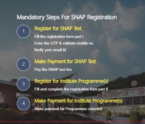 SNAP Registration 2022 (Last Day Today): Check Application Fees ...