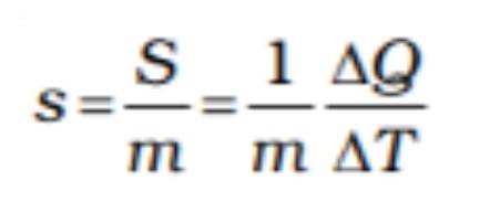 Specific Heat Capacity: Overview, Questions, Easy Tricks, Rules ...