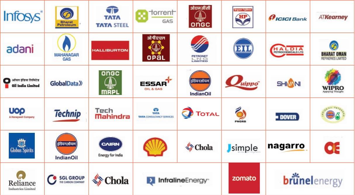 Rajiv Gandhi Institute of Petroleum Technology Admission 2023 ...