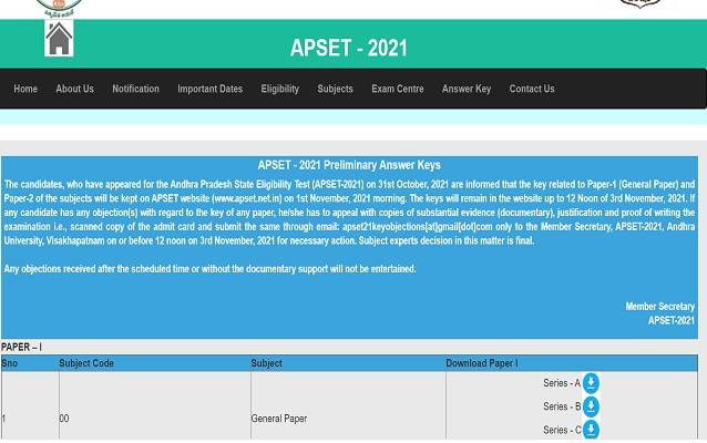 APSET Answer Key 2021 (Out) – Download AP SET Final Answer Key Here